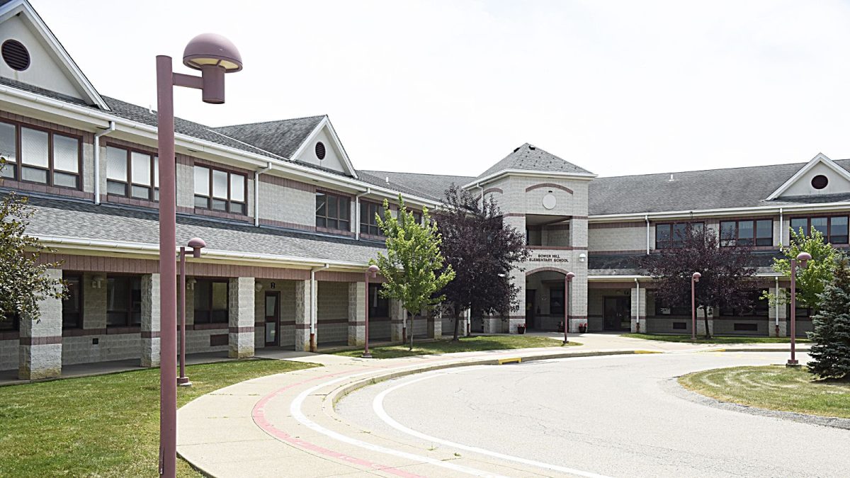 Pennsylvania School Performance Profiles released - Observer-Reporter